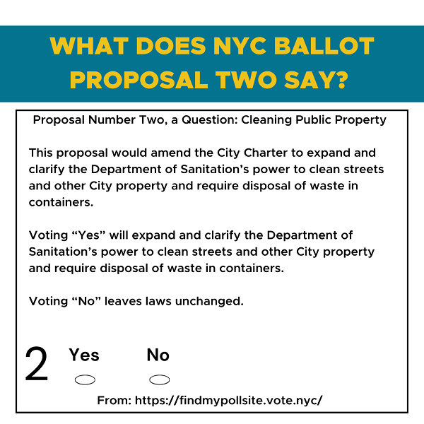 Voting | New York State's Elections | Make Your Voice Heard | NYPIRG